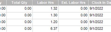 Baq Calculated Field Division Kinetic Erp Epicor User Help Forum