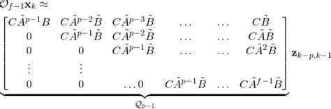 introduction to subspace system identification with python system