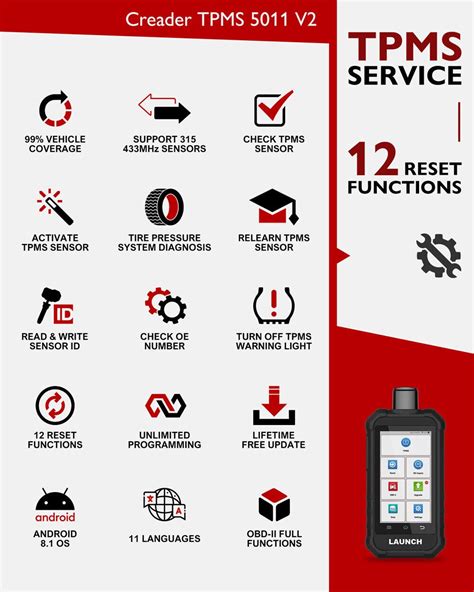 ใหม LAUNCH X Creader TPMS V เซนเซอรตรวจสอบความดนยางเครองสแกนเนอรบรการ