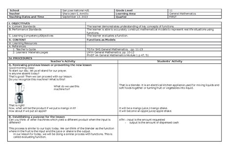 Evaluating Functions School San Jose National H S Grade Level 11