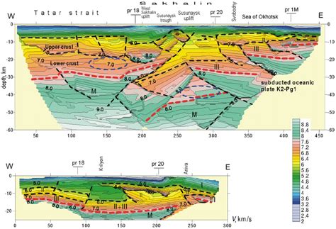Seismic Cross Sections And Geological Interpretation Along Profiles 19