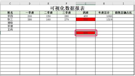 excel单元格格式的复制 excel入门基础教程 优科学习网 yukx体系化学习网