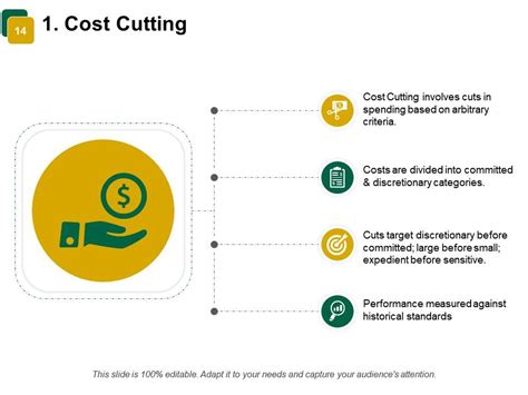 Price Optimization Powerpoint Presentation Slides Powerpoint Slide Templates Download Ppt