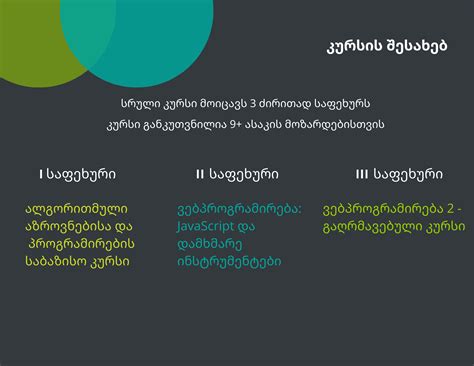 პითაგორა • Pitagora Added A New Photo პითაგორა • Pitagora