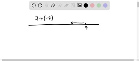 SOLVED Find Each Sum Using A Number Line