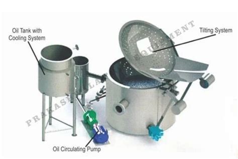 Batch Fryer With Inbuilt Heat System At ₹ 450000piece Ahmedabad Id