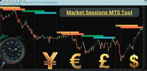 markets trading sessions mt5 ultimate trading inc