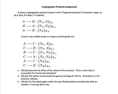 Solved A Classic Cryptographic Protocol Is Given In The