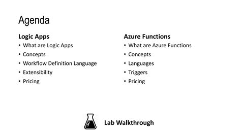 Gab 2017 Logic Apps And Azure Functions Ppt Free Download