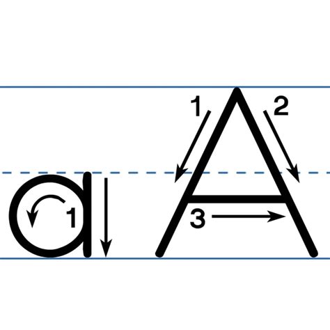 Interactive Handwriting Practice Lessons Numbers And Letters Gynzy Blog