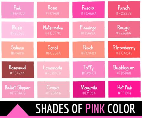 Shades Of Pink Color Names All About Pink Color The Meaning Of The Color Pink Is