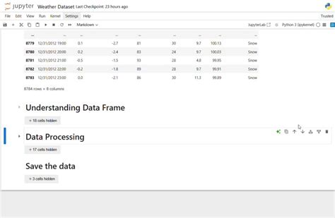 eslam shoukry on linkedin datascience python weatheranalysis pandas powerbi