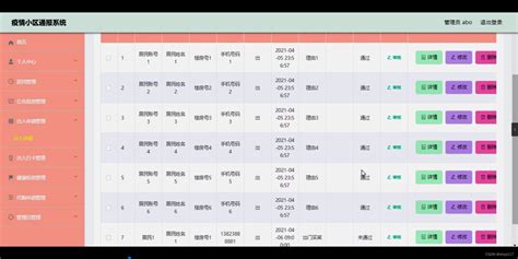 【附源码】计算机毕业设计java疫情小区通报系统 Csdn博客