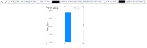 Pytd Sales Formula Erroring Out Rpowerbi