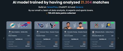 Safebet AI