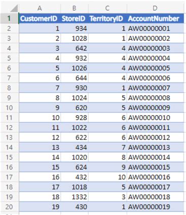 Combine Files In Power BI With Column Name Or Column Count Changes
