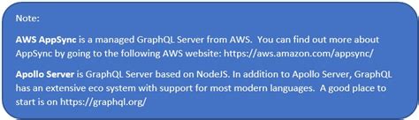 What Role Does Graphql Play In A Microservices Architecture Sogeti Labs