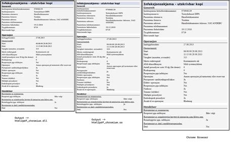 Html2pdf Conversion Font Difference In Windows And Linux Apryse Sdk Apryse Community