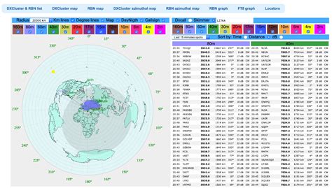 Online Live Azimuthal Map The Dxzone