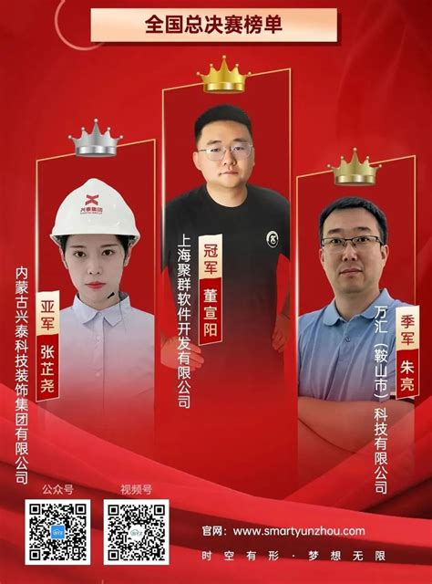 公司动态 视频孪生 智汇云舟 行业新闻 数字化建设