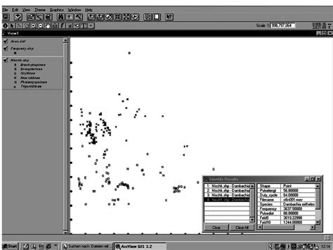 Examples Of Parameter Space With Attributes Gis Software Arcview32 Download Scientific