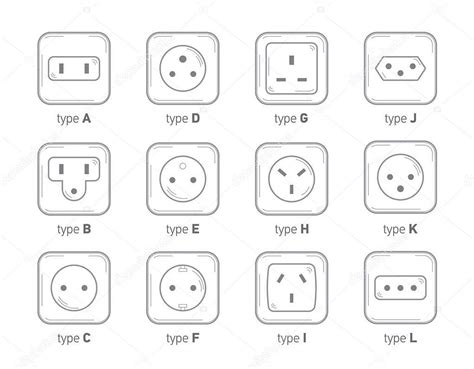Types Of Sockets And Switches