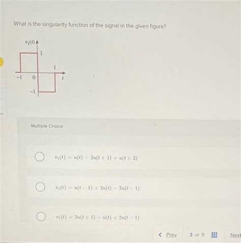Solved What Is The Singularity Function Of The Signal In The