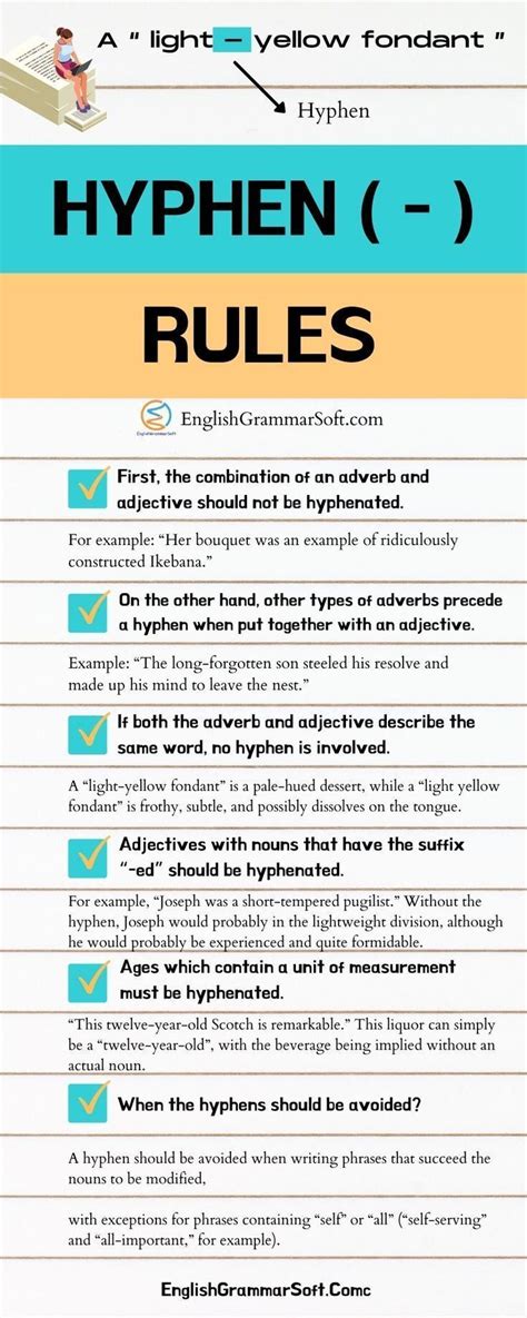 Rules For Hyphen Use English Grammar Rules English Grammar Notes