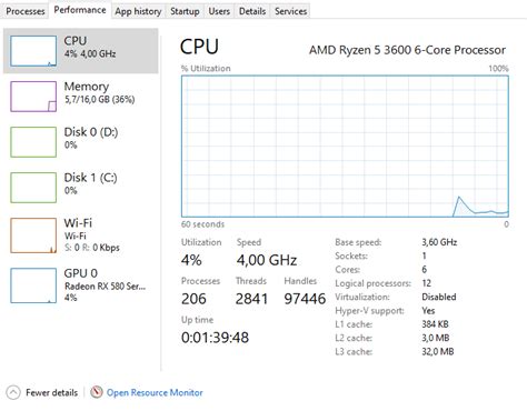 How To Make Ryzen 3600 Clock Speed Default R Pcmasterrace