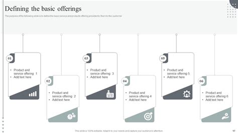 Usage Based Revenue Model Powerpoint Presentation Slides Ppt Example