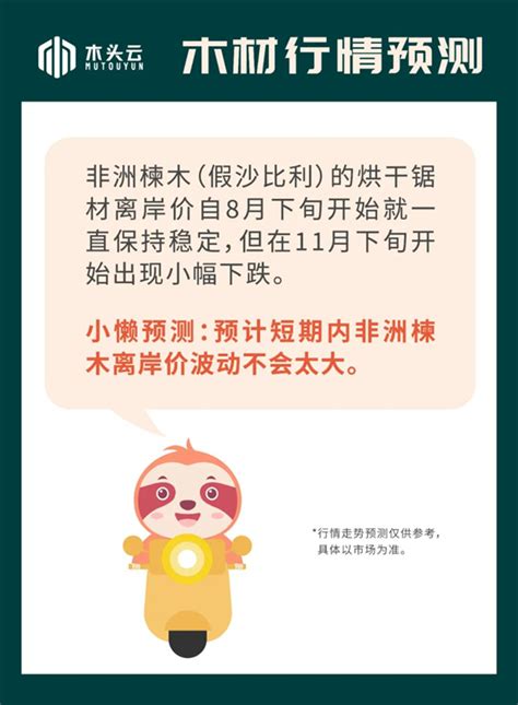 12月14日国内木材市场非洲楝木假沙比利价格行情 木材之家