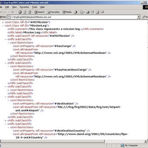 Part Of The Xml Document Used As An Example Download Scientific Diagram