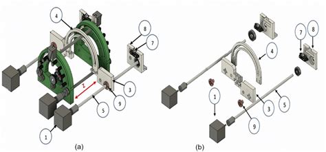 3d Model Of The Stereotactic Positioning System A Z Axis And The
