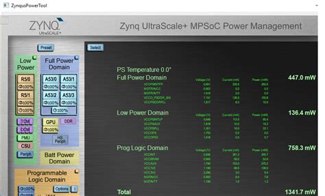 【分享】zcu106 Mpsoc 功耗优化 Hankfu 博客园