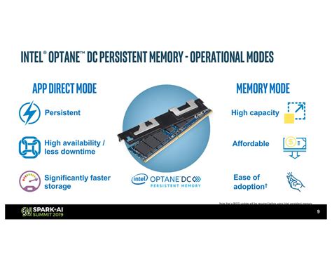 accelerate your apache spark with intel optane dc persistent memory