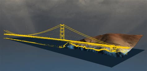 Webinar Create Meaningful Models With Lidar In Surfer Rsurfermaps