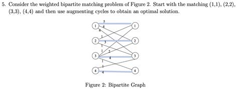 5 Consider The Weighted Bipartite Matching Problem