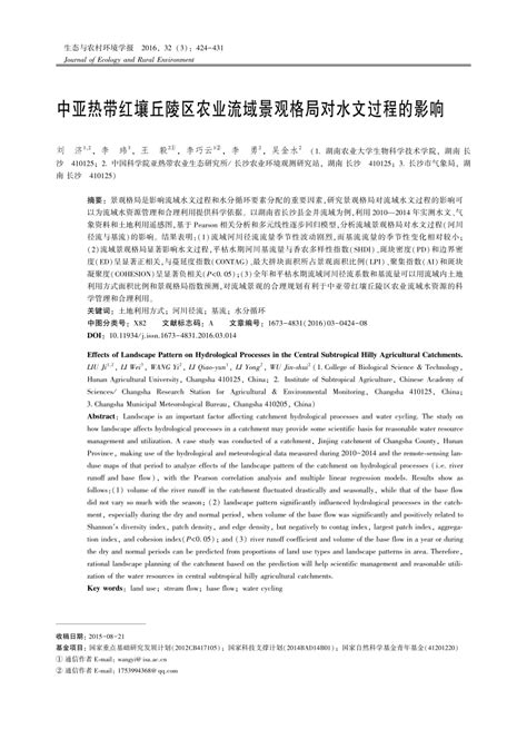 Pdf Effects Of Landscape Pattern On Hydrological Processes In The Central Subtropical Hilly