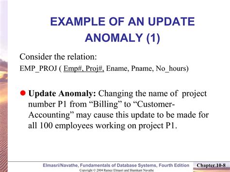Normalization In Sql Best Notes Ppt Available Ppt