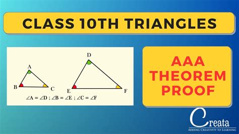 Proof Of Aaa Similarity Theorem Class 10th Triangles Triangle Series Creata Classes Youtube