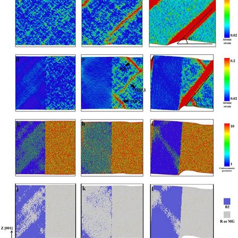 Pdf Plastic Deformation Behaviours Of Cuzr Amorphous Crystalline Nanolaminate A Molecular