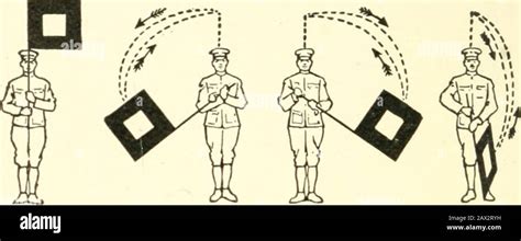 Signal Achievements In Army History Photos CNET OFF