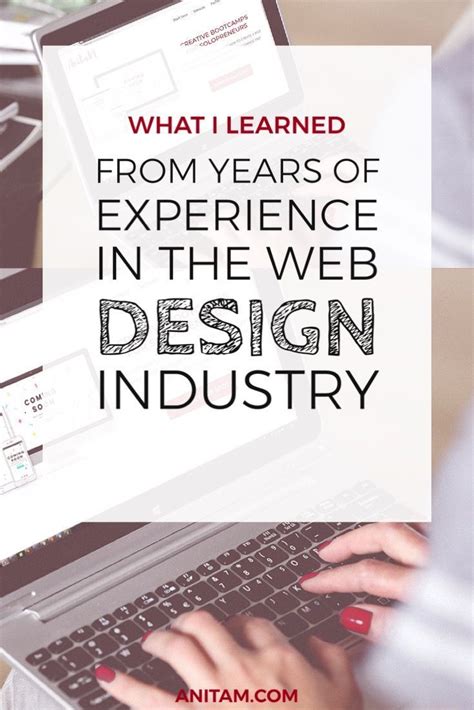 Everything You Need To Know About Parallax Scrolling And Squarespace Video Tutorial Artofit