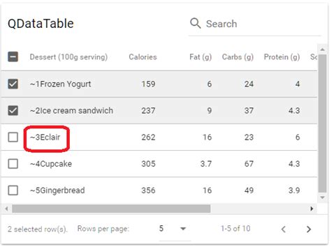 V015 Datatable Filtering Broken When Not Using Lowercase · Issue 1105 · Quasarframework