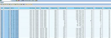 Techsap Alv Reports
