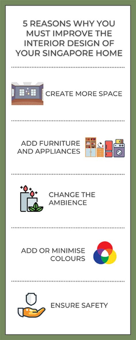 5 Reasons Why You Must Improve The Interior Design Of Your Singapore