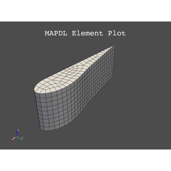 Examples PyAnsys Math