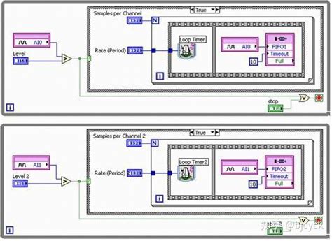 Labview编程labview开发高级数据采集技术定时与触发 例程与相关资料 知乎