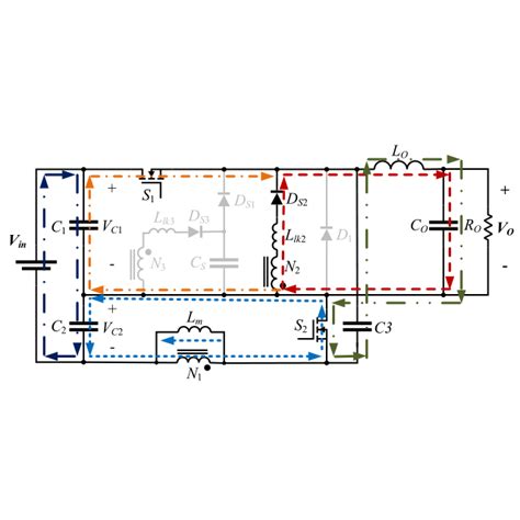 Key Waveforms Of The Proposed Push Pull Converter Download Scientific Diagram