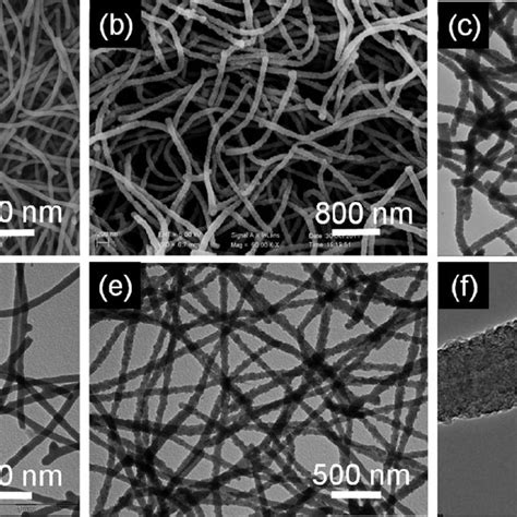 Xudong Zhang Chinese Academy Of Sciences Beijing Cas Institute Of Chemistry Research